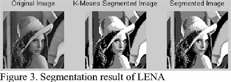 figure 1 from a new algorithm for unsupervised image segmentation based on d mrf model and anova