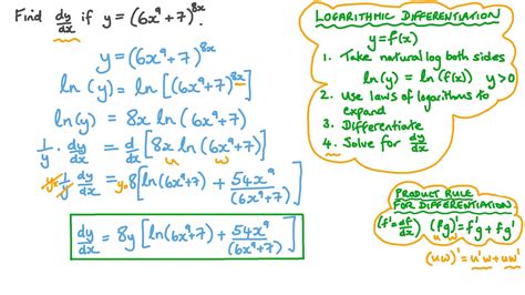 question video finding the first derivative of a function using logarithmic differentiation nagwa