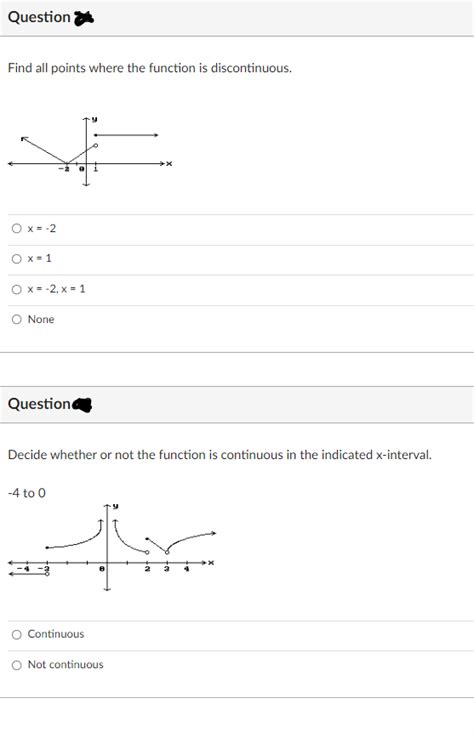 solved find all points where the function is discontinuous