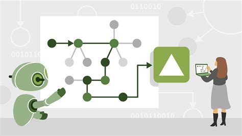 machine learning and ai foundations producing explainable ai xai and interpretable machine