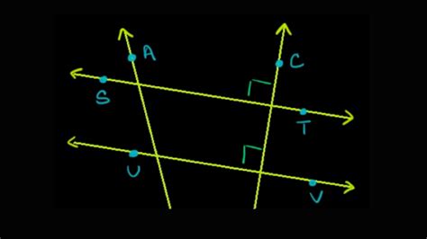 Perpendicular Lines Math Steps Examples Questions Worksheets Library