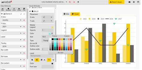 Line And Clustered Column Chart With Custom Tooltip Power Bi Custom Hot Sex Picture