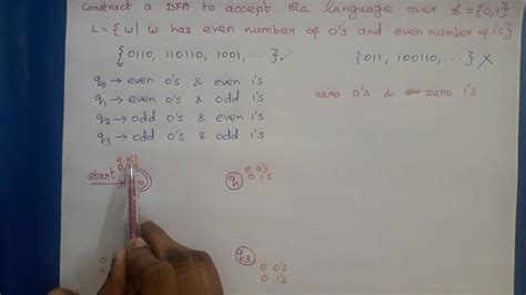 theory of computation example for dfa even 0 s and even 1 s youtube