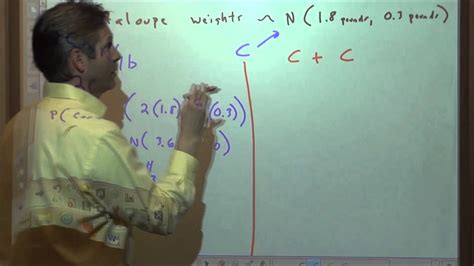 linear transformations on random variables youtube