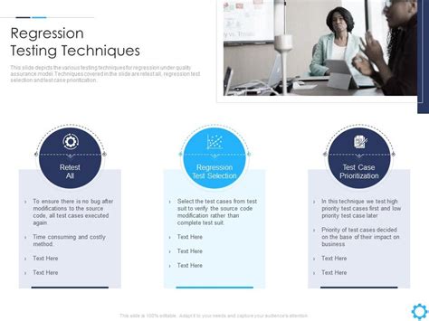 regression testing techniques agile quality assurance model it ppt outline icon presentation