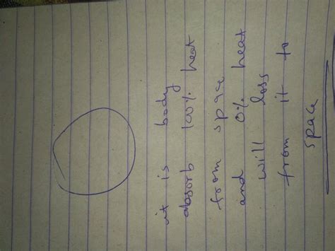 Std XII Sci Perfect Physics 1 0 85 With A Neat And Labelled