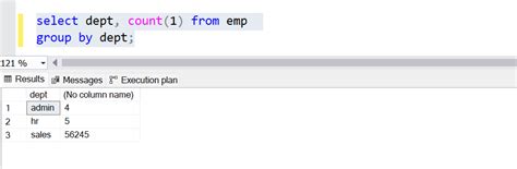 What Is Parameter Sniffing In SQL Server Data The King