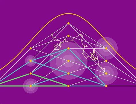 analyzing optimization and generalization in deep learning via dynamics of gradient descent