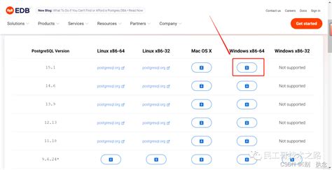 postgresql 安装部署 postgre数据库安装 csdn博客