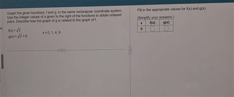 solved graph the given functions f and g