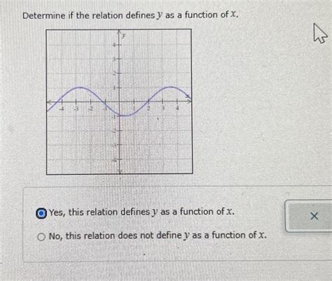 solved determine if the relation defines y as a function of