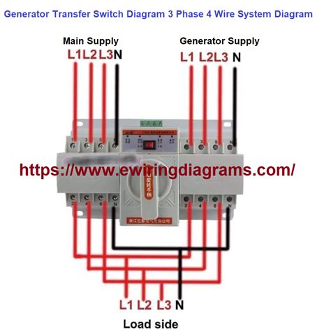 Residential Transfer Switch Wiring Diagram