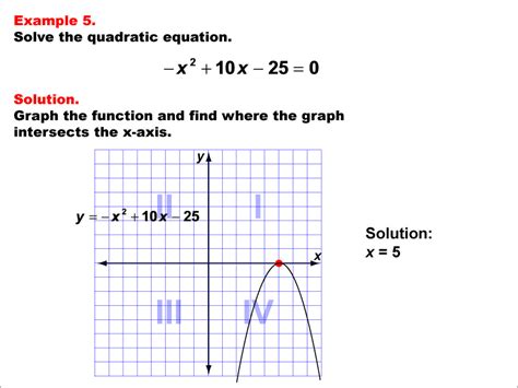 math example quadratics graphical solutions to quadratic equations example 5 media4math