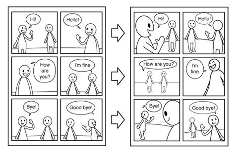 Create A Comic How To Plan And Lay Out Your Comic Create A Comic
