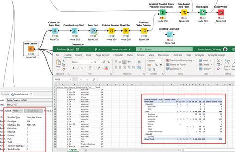 nested loop table creator forecasting in knime knime analytics platform knime community