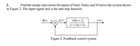 solved 3 find the steady state errors for inputs of 5u t