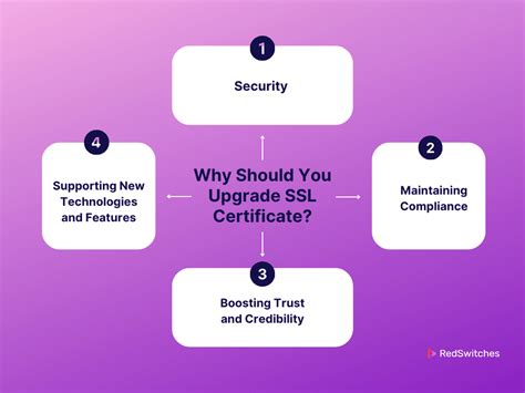 SSL Certificate Upgrade How To Renew Your SSL Certificate