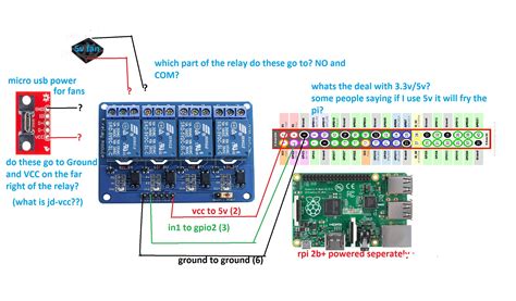 raspberry pi relay circuit diagram wiring view and schematics diagram my xxx hot girl