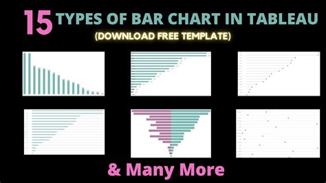 15 Types Of Bar Charts In Tableau Part 1 1 To 8 Advance Bar