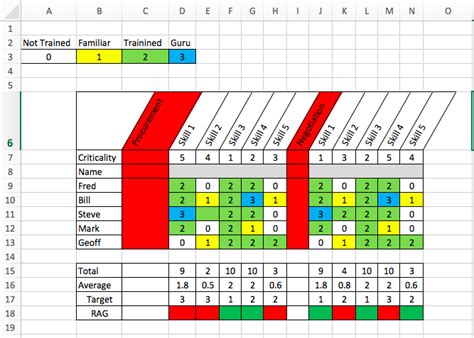 Matrix Workout Schedule Blog Dandk