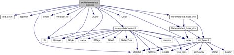 Mapper Src Fileformats Ocd Icon Cpp File Reference