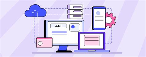 third party api integration 101