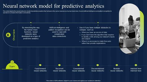 neural network model for predictive analytics estimation model it ppt slide