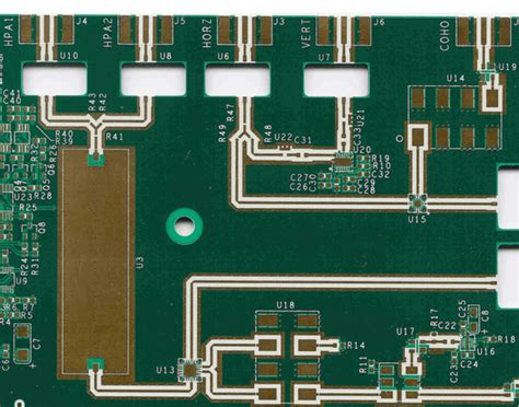 Antenna Design And RF Layout Guidelines You Must Know RAYPCB