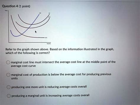solved refer to the graph shown above based on the information illustrated in the graph which
