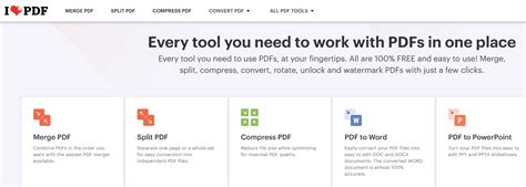 Best Free PDF Editing Software In 2024