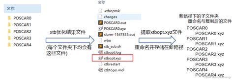 【python学习】从多个文件夹中识别文件名相同的文件，并重命名复制存储在新路径下 python 把list里同名文件重命名 csdn博客