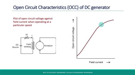 dc generator parameters from open circuit characteristics occ youtube
