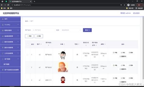 社区养老服务 基于springboot＋vue的社区养老服务平台设计与实现 源码 数据库 文档 社区养老服务端 csdn博客