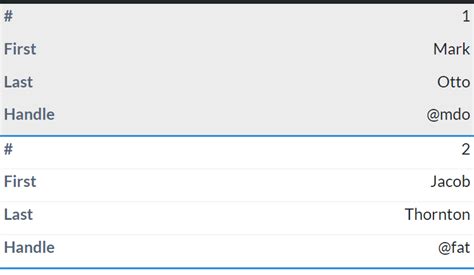 responsive table for bootstrap 5 framework css script