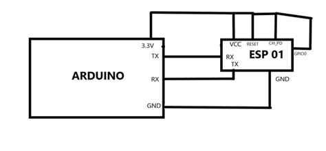 Serial Communication Between Arduino And Esp 01 4 Steps Instructables