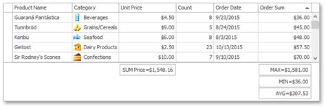tutorial total summaries winforms controls devexpress documentation 44756 hot sex picture