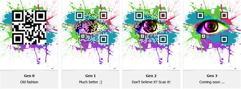 Visualead And Qr Stuff Team Up To Create Qr Codes With Brains And Good Looks Visual Qr Code