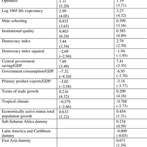 non nested tests between alternative models davidson mackinnon download table