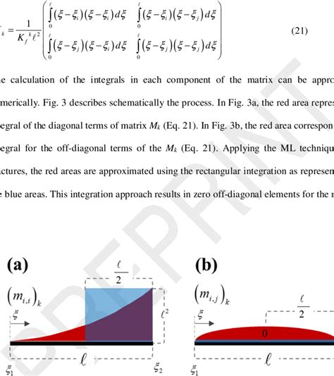 schematic of the numerical integration of the integrals of the matrix download scientific