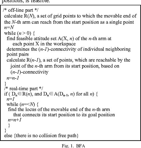 figure 1 from a path planning algorithm for multi manipulators semantic scholar