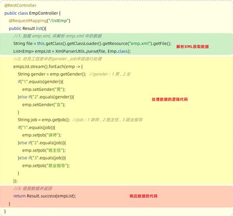 springboot web 分层解耦 数据访问层包名 csdn博客