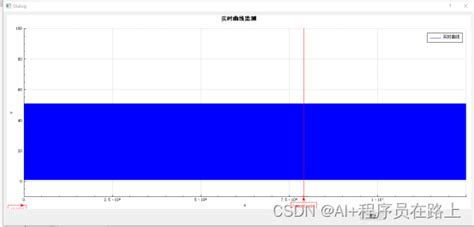 qt中qwt、qchart、qcustomplot使用与性能对比 csdn博客