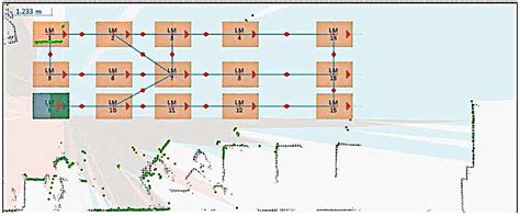 applied sciences free full text research on dynamic path planning of multi agvs based on