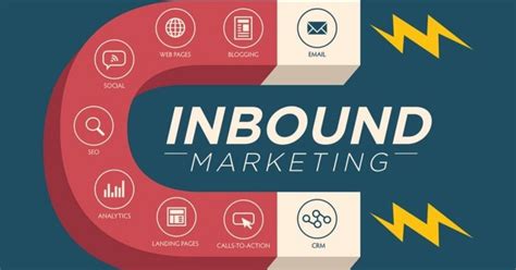 Tìm hiểu về marketing mix là gì trong chiến lược kinh doanh