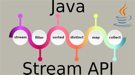 java stream api with examples part 1 analytics vidhya medium