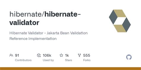 hibernate validator car java at main · hibernate hibernate validator · github