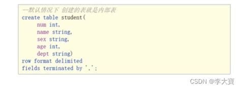hive中内部表、外部表、分区表、桶表、拉链表 hive外部表 csdn博客