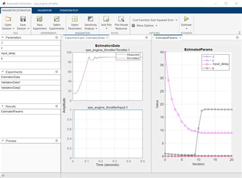 estimate model parameters and initial states matlab mathworks india