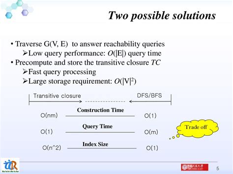 graph reachability query survey report ppt download