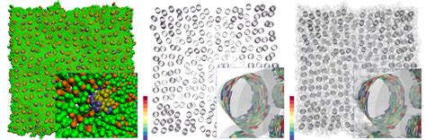 Visual Abstraction For Protein Lipid Interaction VAPLI Left A